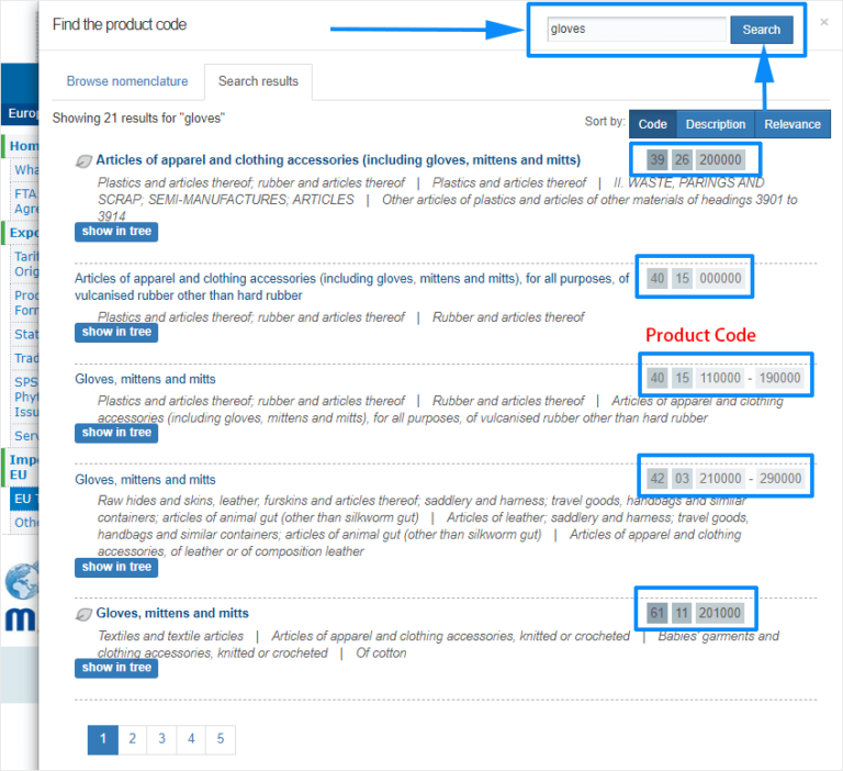 Import Customs Duties from China to Europe - China Purchasing Agent