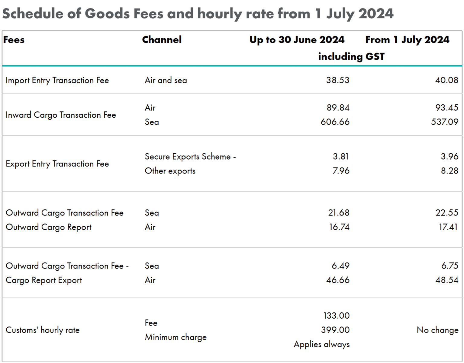 Importing Shoes from China:The Ultimate Free Guide 2025