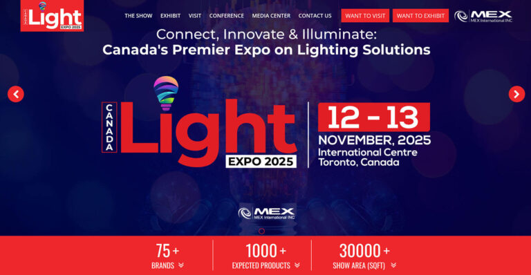 Importing LED Lights from China (Updated 2025)