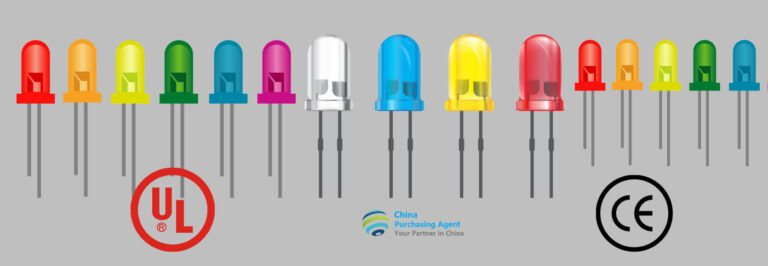 Importing LED Lights from China (Updated 2025)