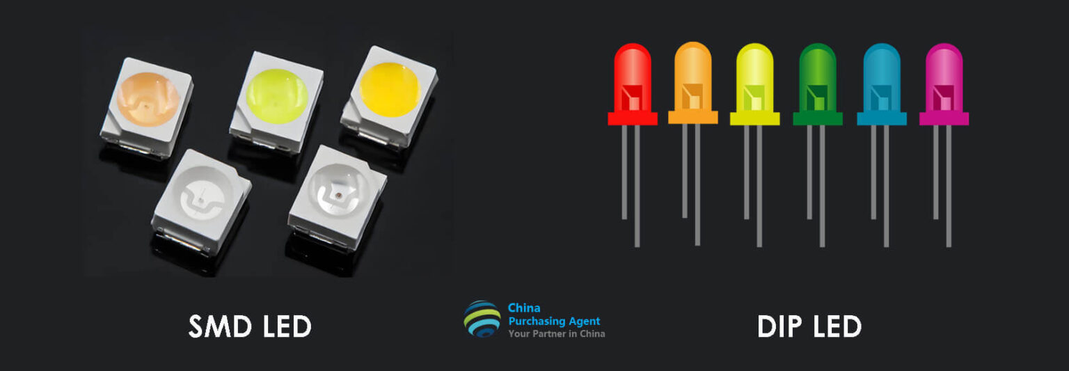 Importing LED Lights from China (Updated 2025)